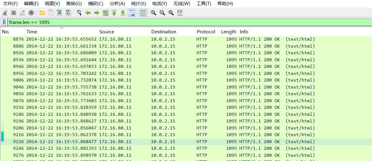 BUUCTF SQL 刷题 - 5i1encee's Blog